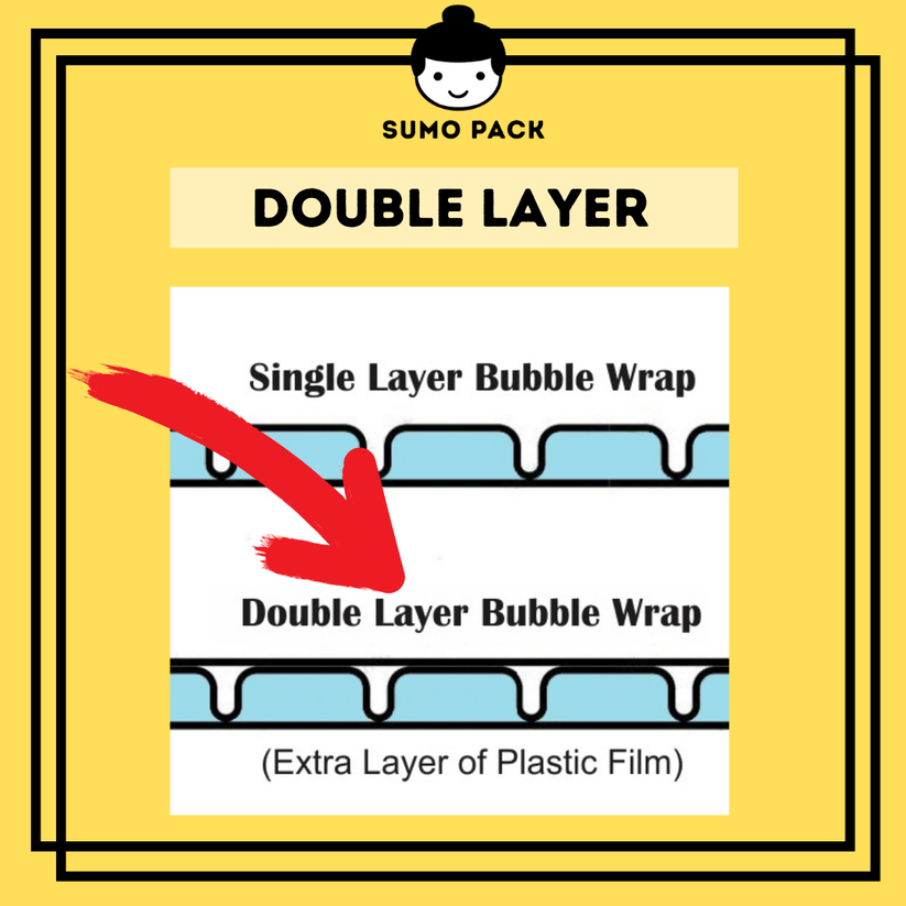 Bubble Wrap Double Layer 1m*100meter | Air Bubble Wrapping – Sumopack ...